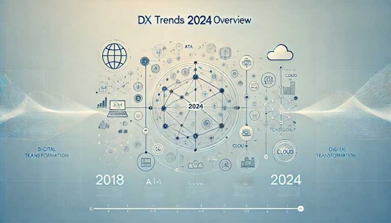 「DX動向2024」を読み解く！日本企業が直面する課題と解決策 | はじめてのIT化、DXならアカリンク