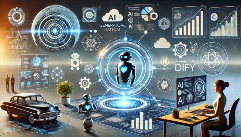 最新のDify活用事例5選！生成AIを使ったアプリ開発の解説 | はじめてのIT化、DXならアカリンク