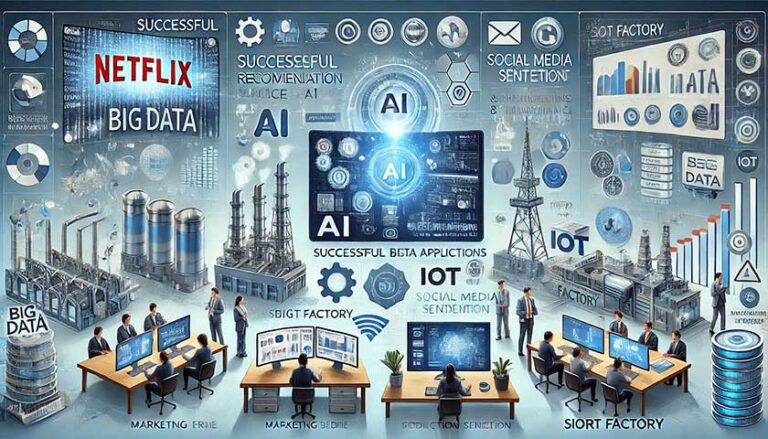 ビッグデータの定義と活用事例｜メリット・方法を詳しく解説 | はじめてのIT化、DXならアカリンク